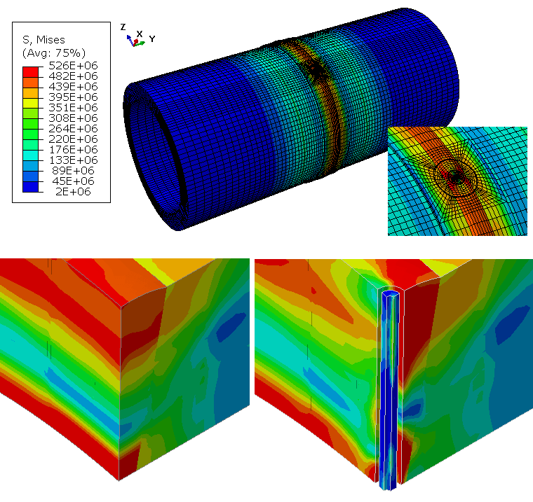 Residual Stress Consultancy VEQTER Residual Stress Experts Residual Stress Consultancy VEQTER Residual Stress Experts